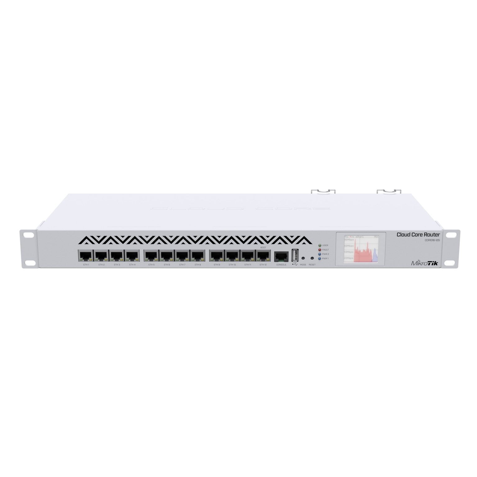 Mikrotik CCR2004-16G-2S+ Router cân bằng tải – AD.TEK